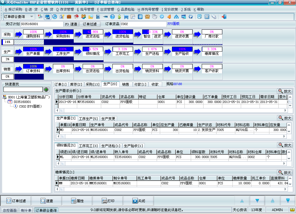 SUNLIKE ERP 企业管理信息化管理套件 - 宁波天心天思